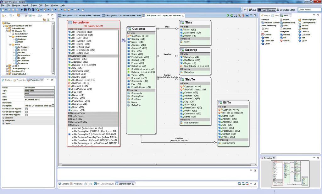 IAP - PCase - Integrated OpenEdge ERD Modeler