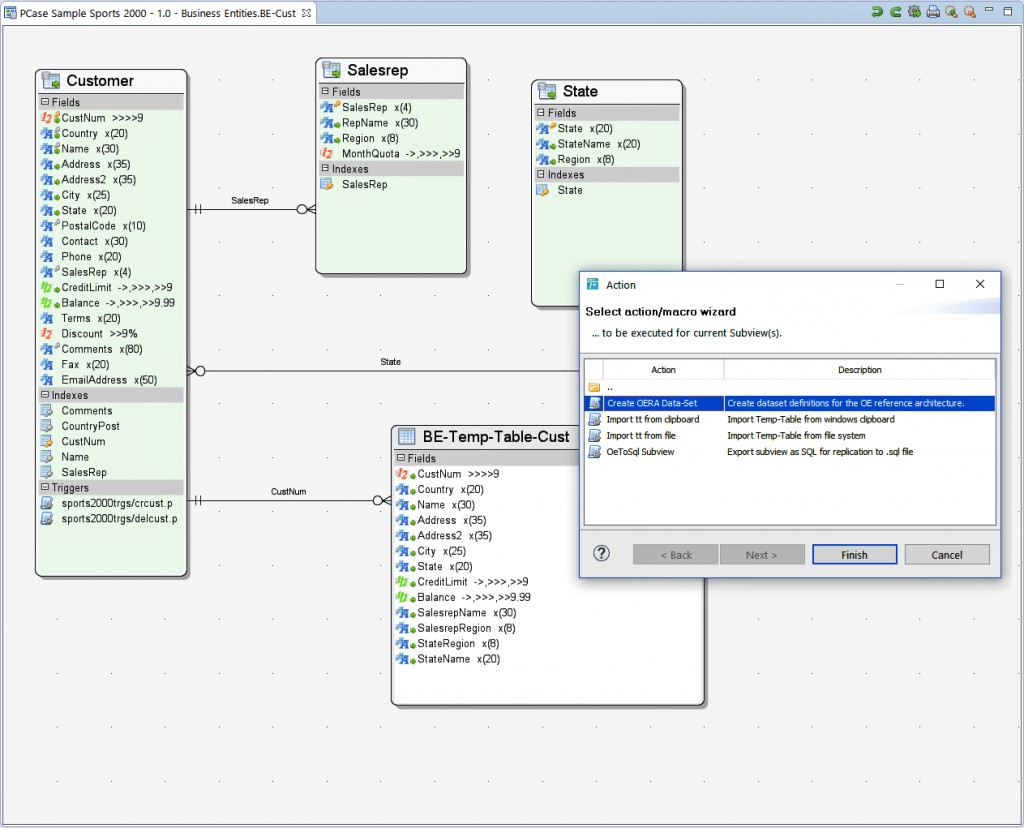 IAP | PCase Feature Overview - Detailed insight into features and methods